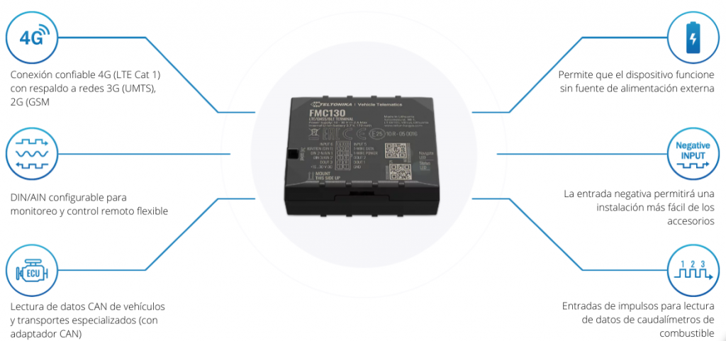 FMC130 | 🚗 Grupo ATS Colombia SAS | Servicio GPS Vehicular, Cámaras ...